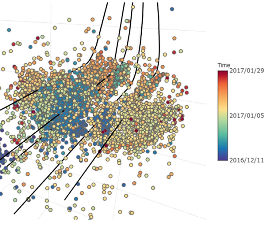 Seismicity