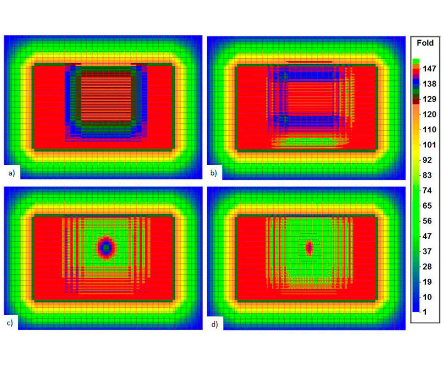 Compensating Missing Source Points Minimizing Loss Of Coverage In 3d Seismic Surveys For Areas